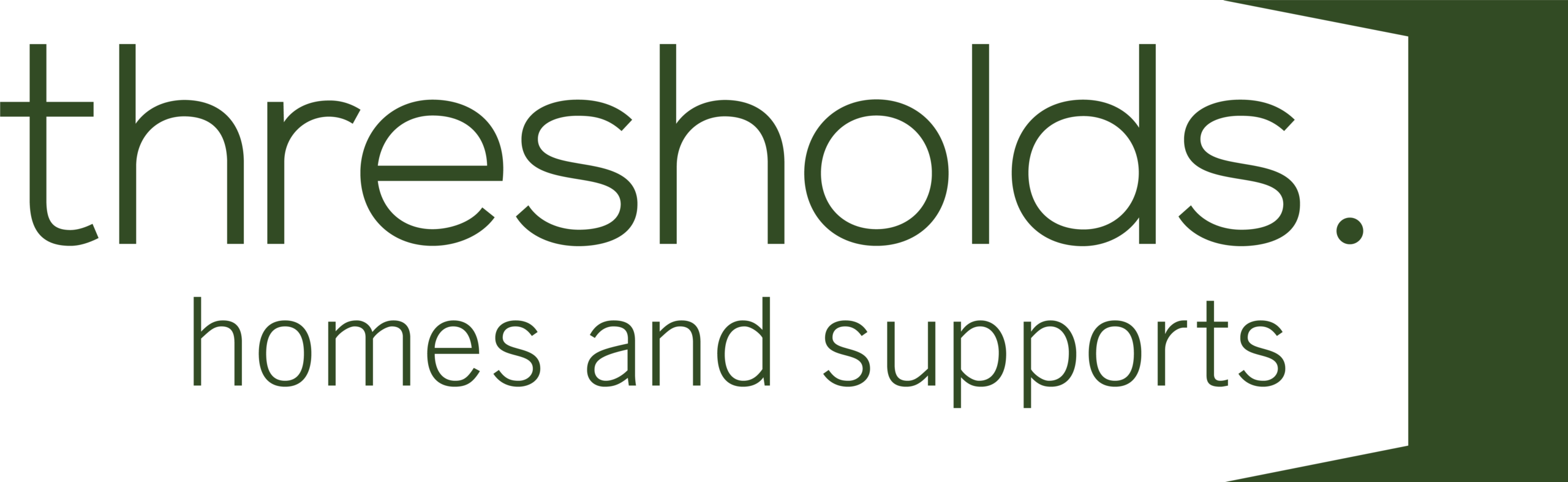 Client Feedback Form - Thresholds Homes and Supports